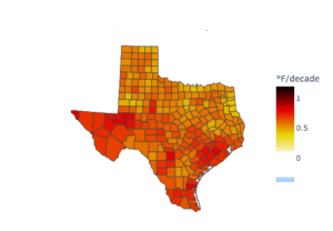 Weather - Texas 2036