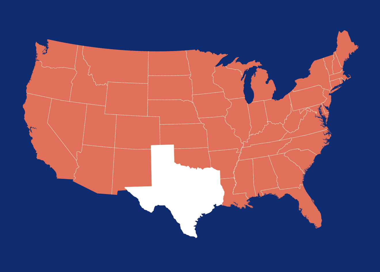 Strategic Framework Guide: How does TX stack up against peer states ...