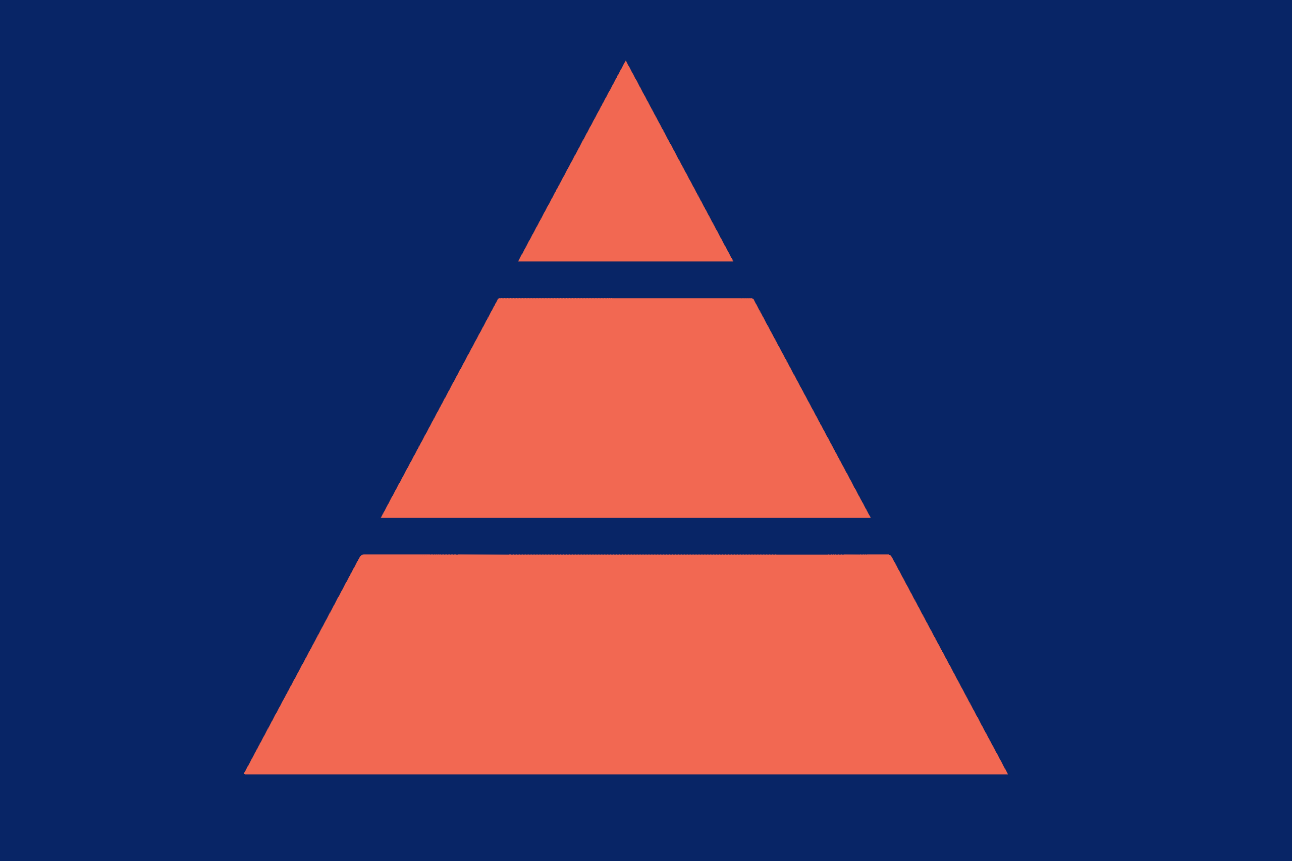 Strategic Framework Guide: New pyramid of data - Texas 2036