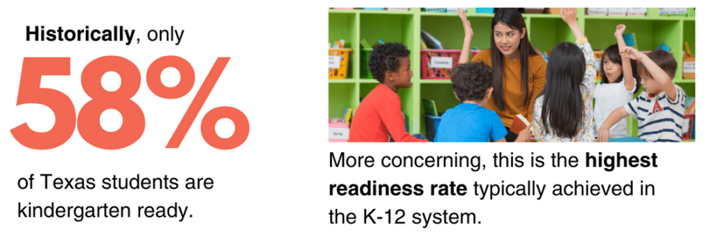 Meet Generation 2036: Texas' Bicentennial Graduates - Texas 2036