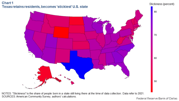 Who is moving into and out of Texas? - Texas 2036