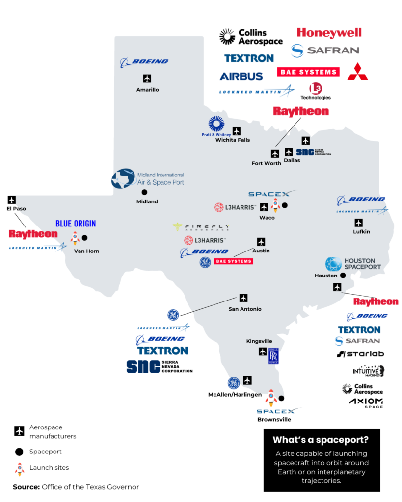 Making a Texas-Sized Impact in Space - Texas 2036