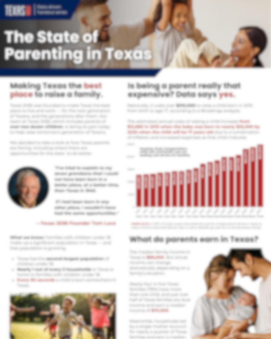 The State of Parenting in Texas - Texas 2036