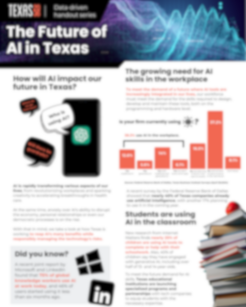 The Future of AI in Texas - Texas 2036