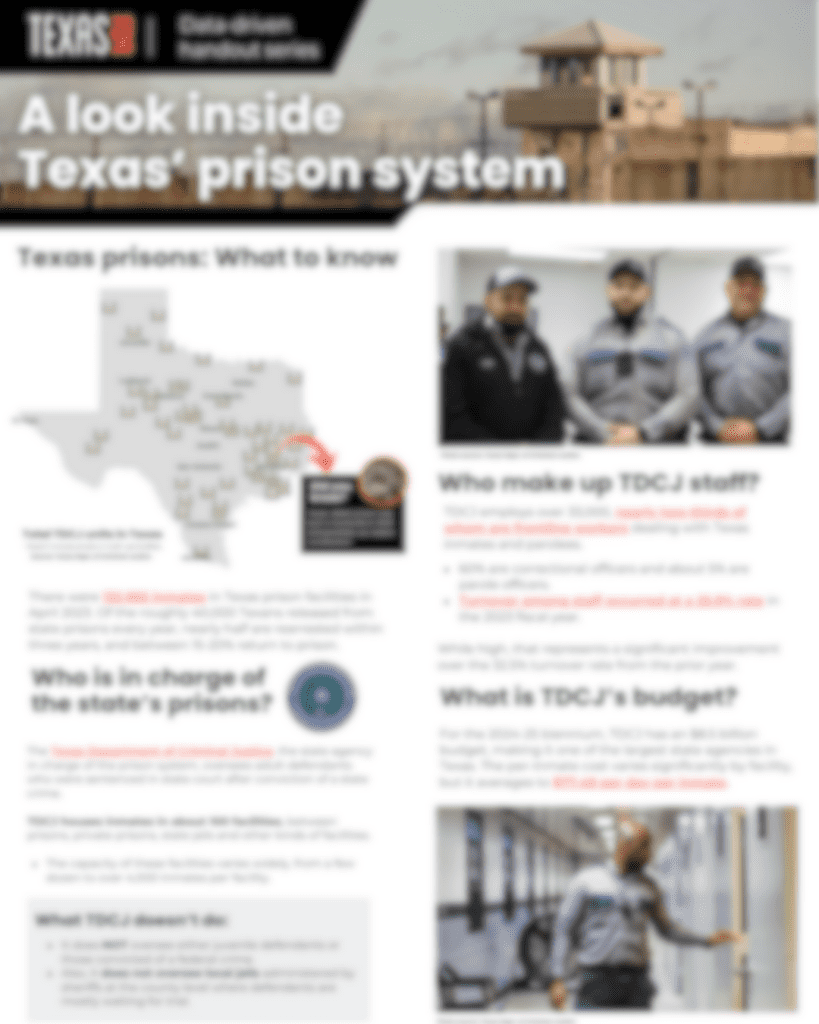 A Look Inside Texas' Prison System - Texas 2036